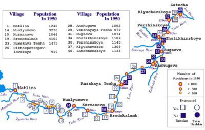 Mayak Accident - radioactivity.eu.com