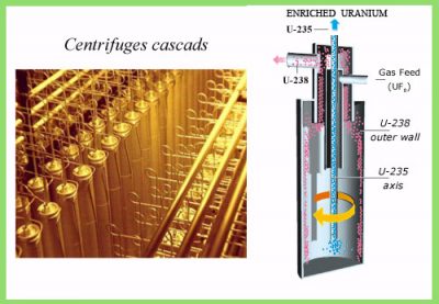 The uranium pathway - radioactivity.eu.com