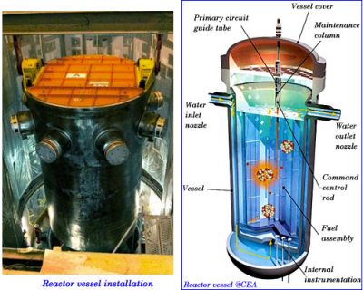 Reactor maintenance - radioactivity.eu.com