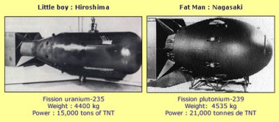 The 1945 A-bombs - radioactivity.eu.com